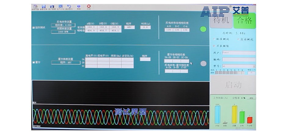Permanent magnetic rotor tester - AIP