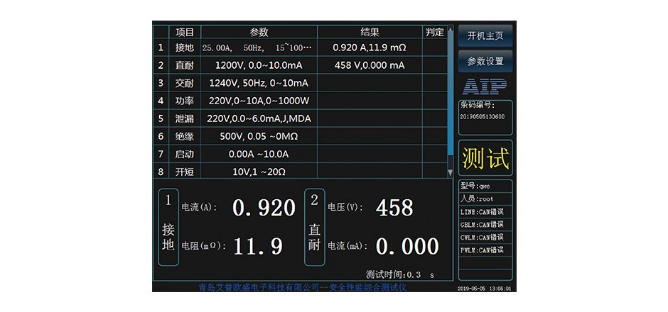 Desktop safety tester - AIP