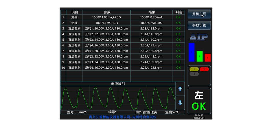 Armature tester - AIP